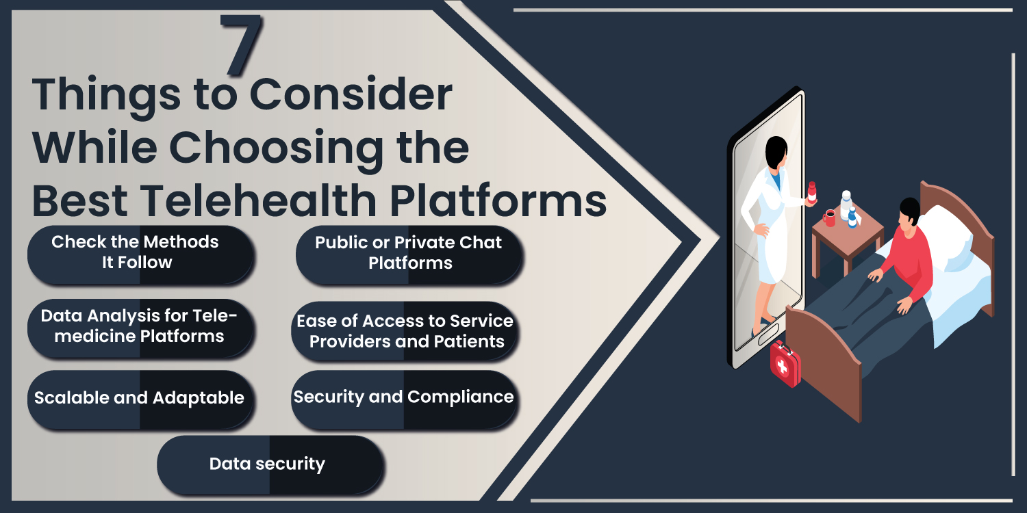 7 Key Factors to Consider When Choosing a Telehealth Platform